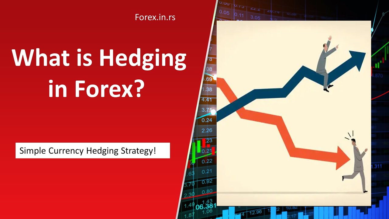 What is Hedging in Forex? - Simple Currency Hedging Strategy! - YouTube