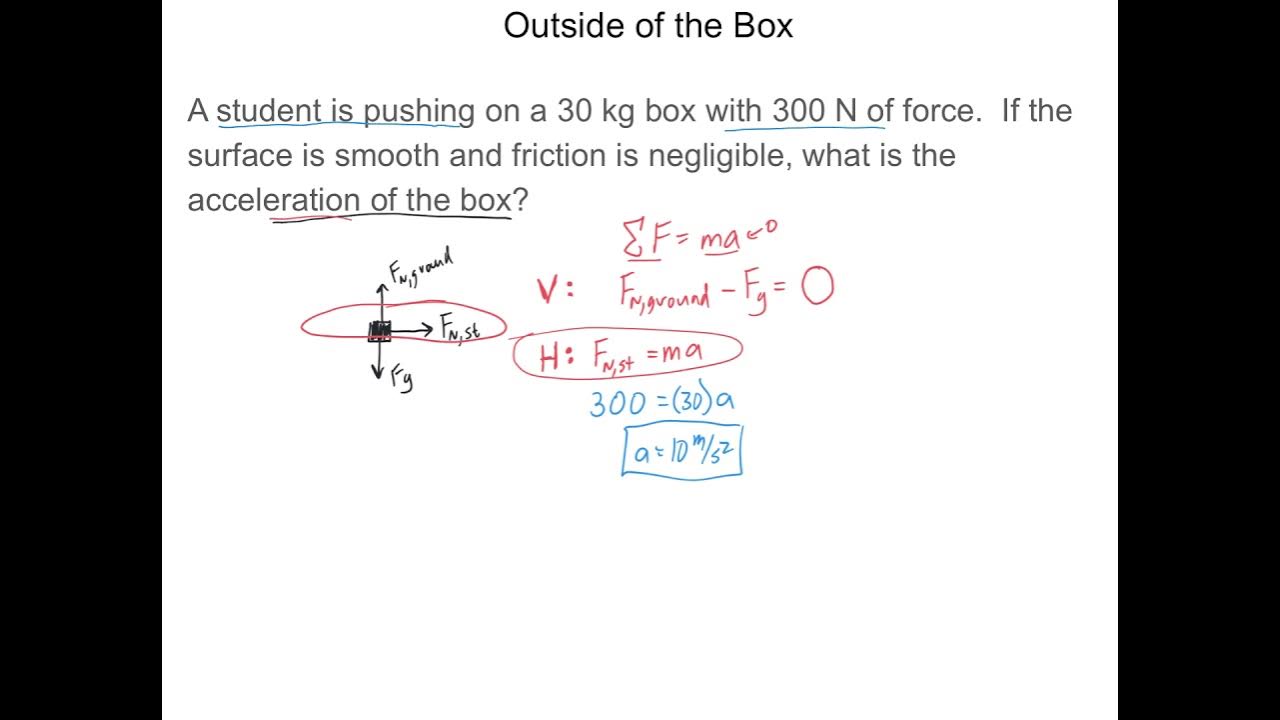 LOTS of Newton’s Second Law Problems for physics - YouTube