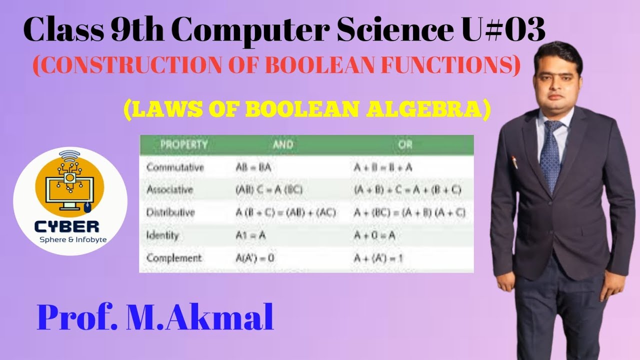 Class 9th Computer Science U#03: (@CONSTRUCTION OF BOOLEAN ALGEBRA ...