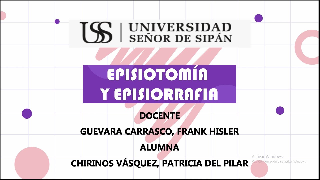 EPISIOTOMÍA Y EPISIORRAFIA - YouTube