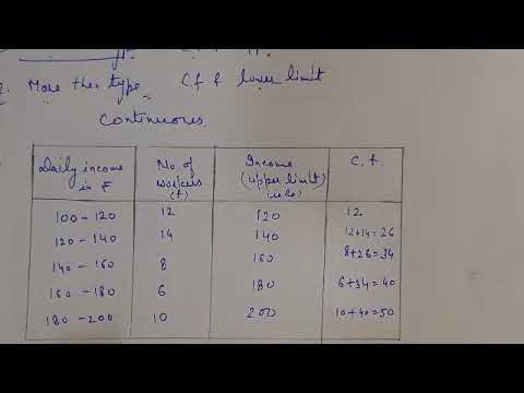 Statistics | Less than type ogive | ex 14.4 ques 1 | class 10 maths ...
