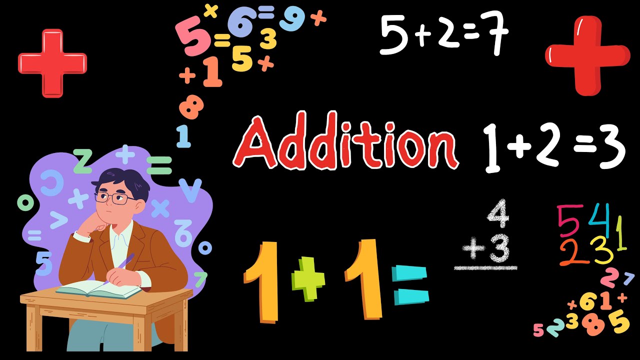 "Understanding Addition for Kids | Simple Math Lesson | Fun & Easy ...