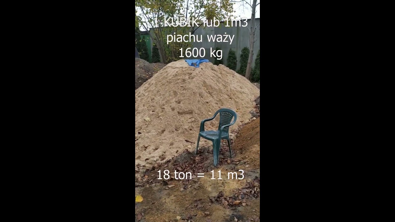 Ile Kosztuje Wywrotka Piasku Na Budow Ile Wa y Metr Sze cienny Piachu Ile Kosztuje Wywrotka Piasku Na Budow Ile Wa y Metr Sze cienny Piachu