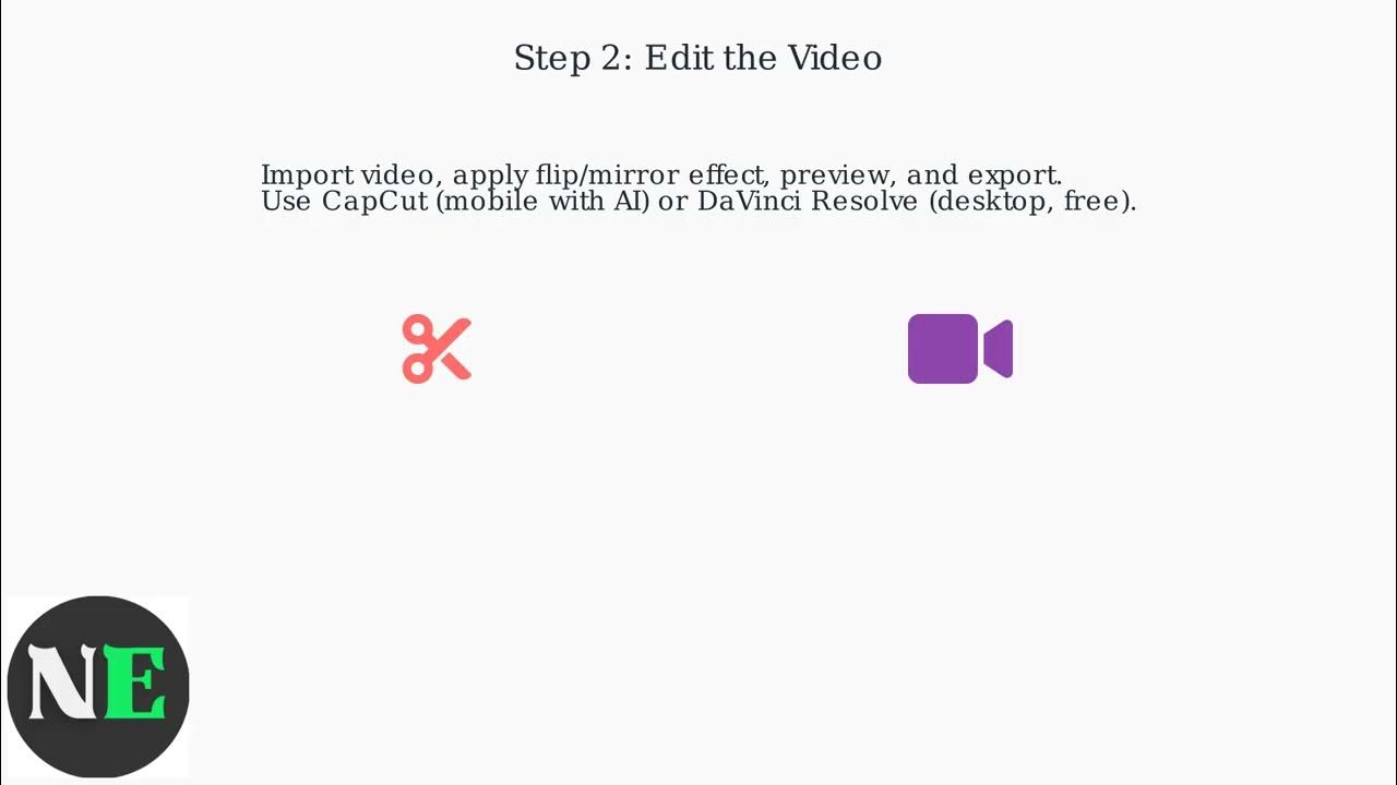 How To Flip/Mirror A YouTube Video – Rotate, Mirror & Download Options ...