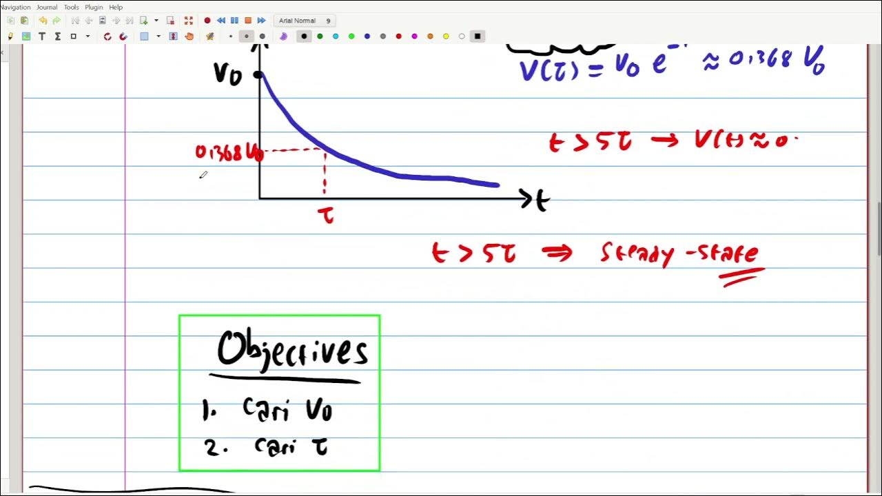 07_02 : Source-free RC (Latihan) - YouTube