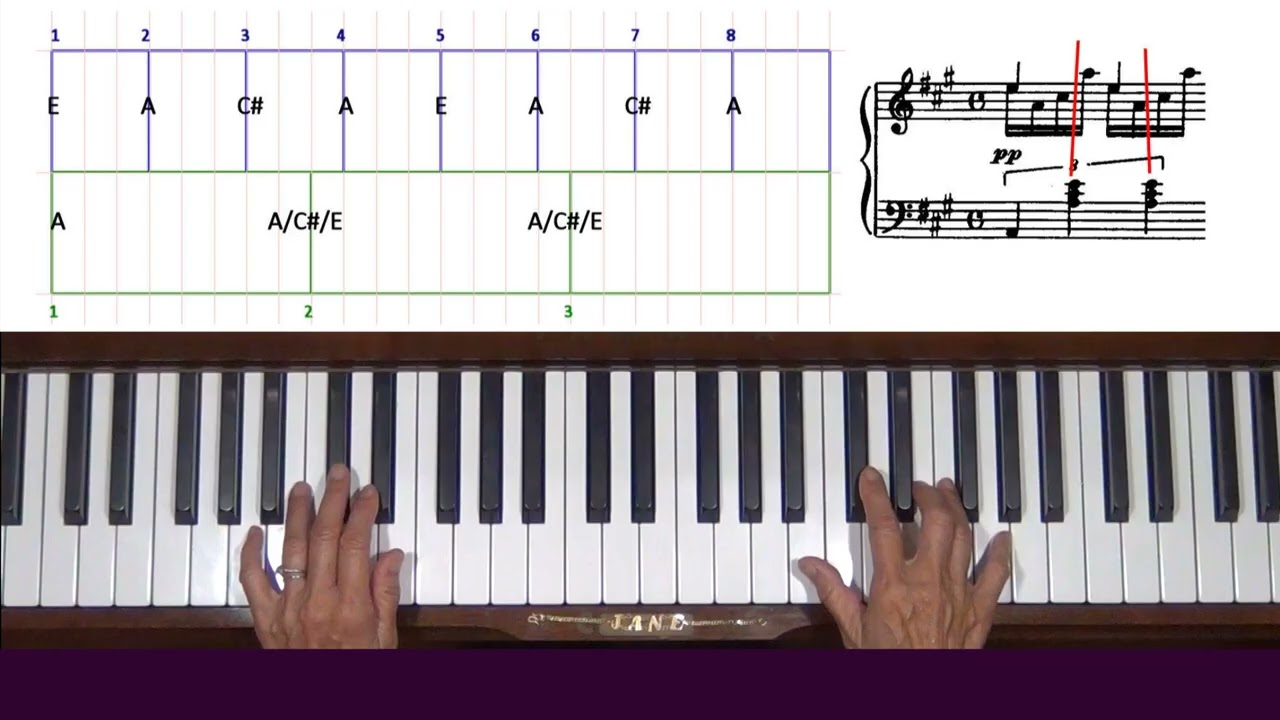 polyrhythms-how-to-play-16-vs-6-or-8-vs-3-notes-medtner-op-38-no-8