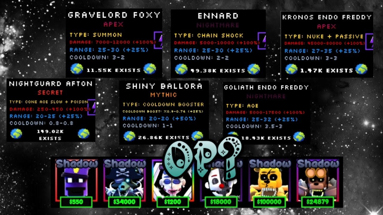 Created an OP team with the new Kronos Freddy - YouTube