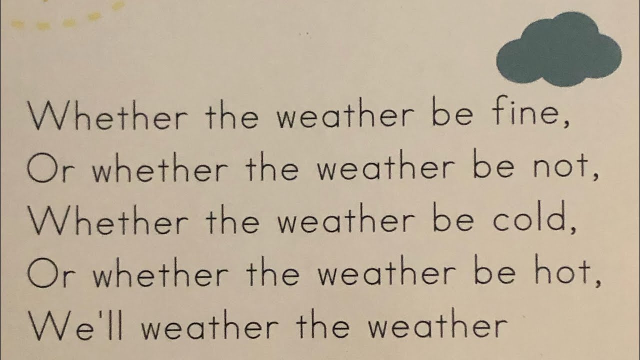 Letter W Nursery Rhyme Read by Miss Heaston - YouTube