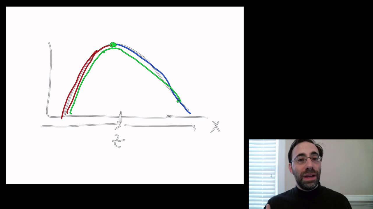 Module1 Youtube