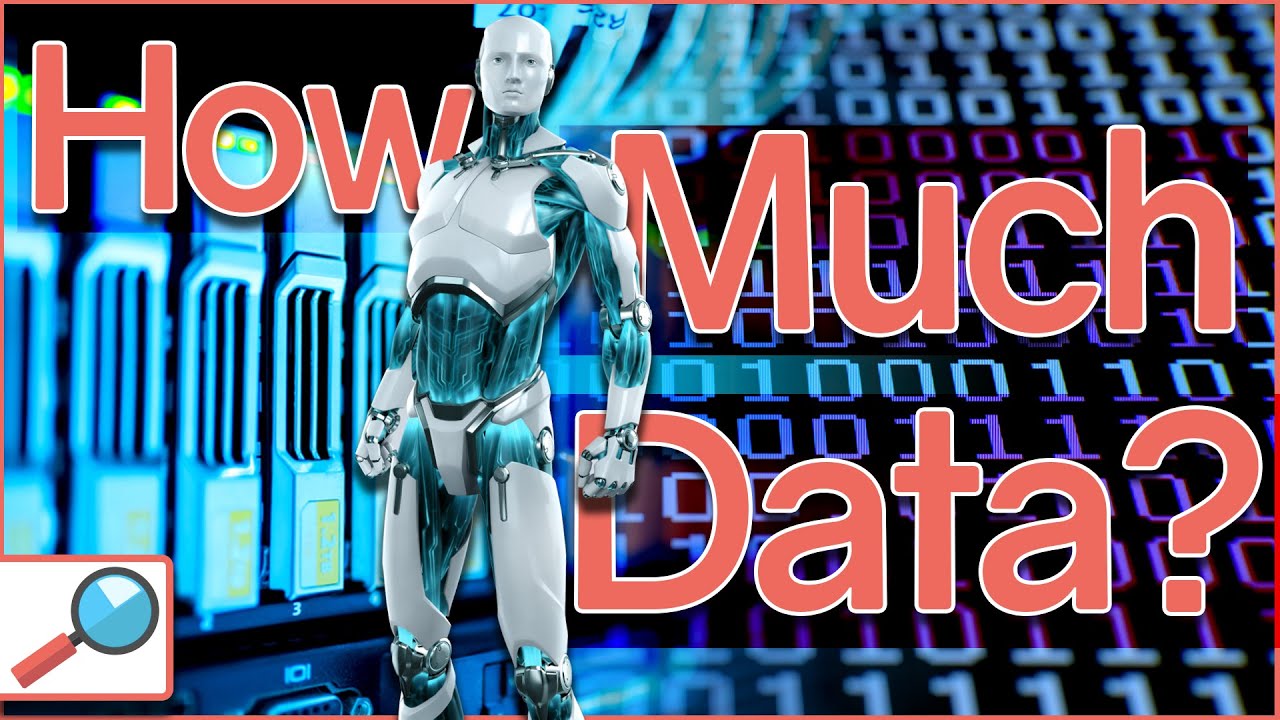 How Much Data Do We Make YouTube How Much Data Do We Make YouTube