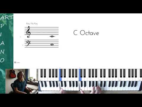 Nodelære lektion #1: Lær at spille klaver efter noder for begyndere og ...