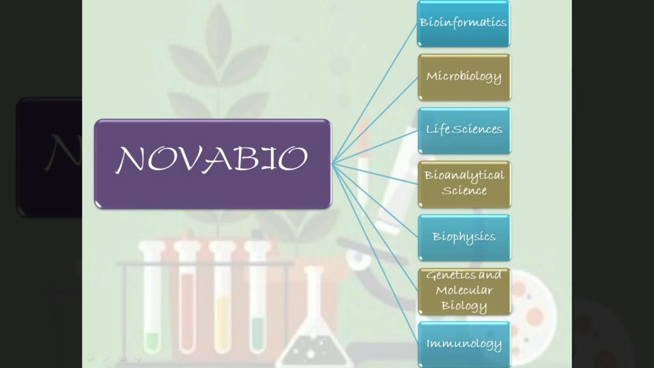 Tricks to Isolate bacteria: streak plate method / streak-to-isolate ...