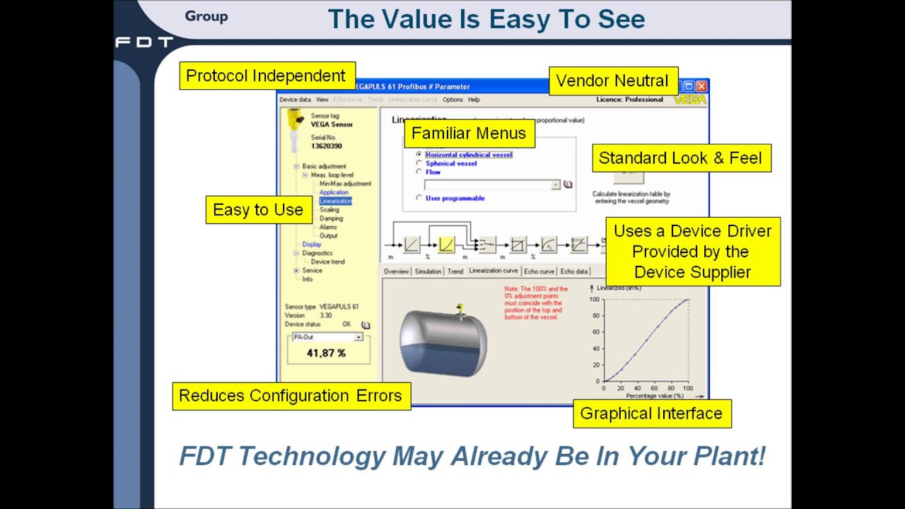 What is a Device Type Manager (DTM)? - YouTube