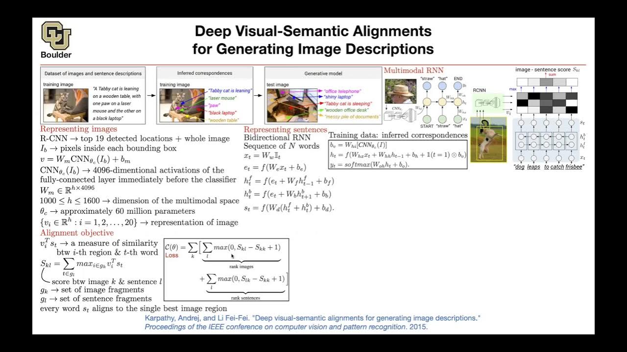 Visual-Semantic Alignments (Continued) | Lecture 62 (Part 1) | Applied Deep Learning - YouTube