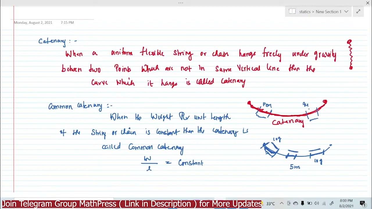 Statics - Common Catenary - One Shot - UPSC Mathematics Optional #ias #upsc #upscoptional - YouTube