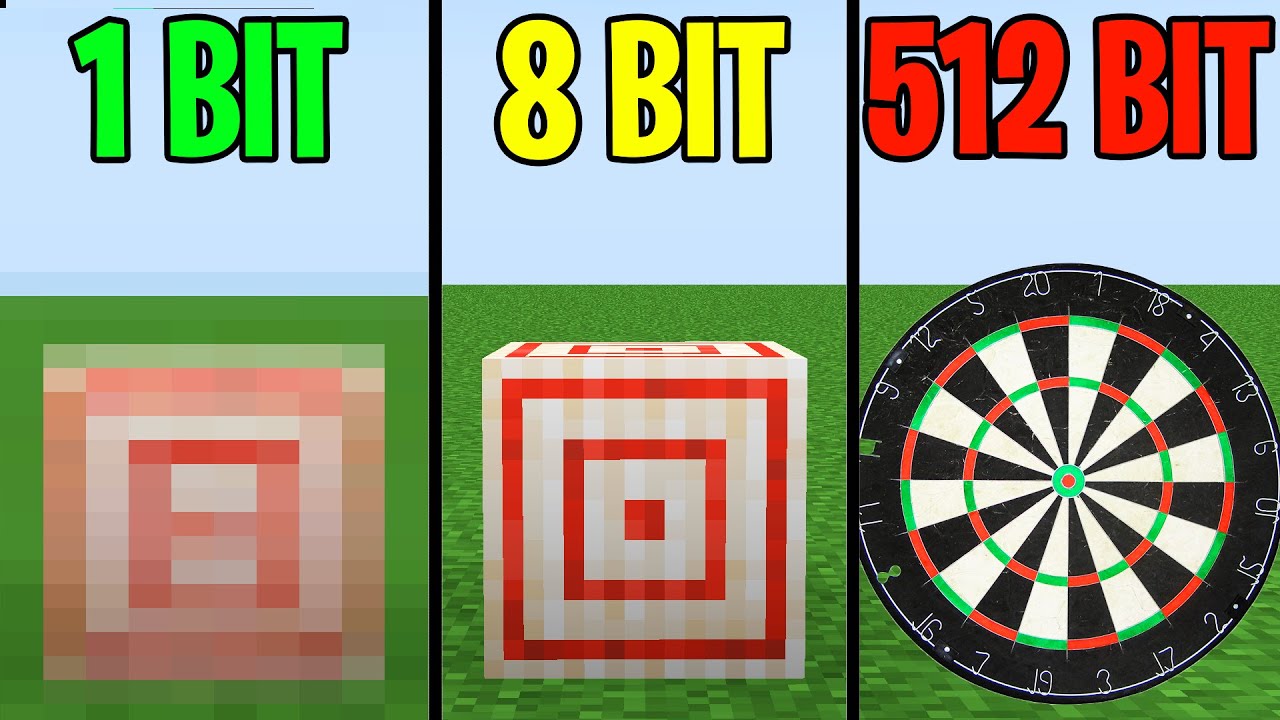 target 1 bit 2 bit 4 bit 8 bit 16 bit 32 bit 64 bit 128 bits 256 bit ...