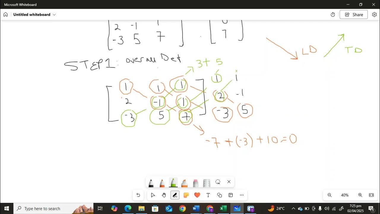 CRAMERS RULE - YouTube