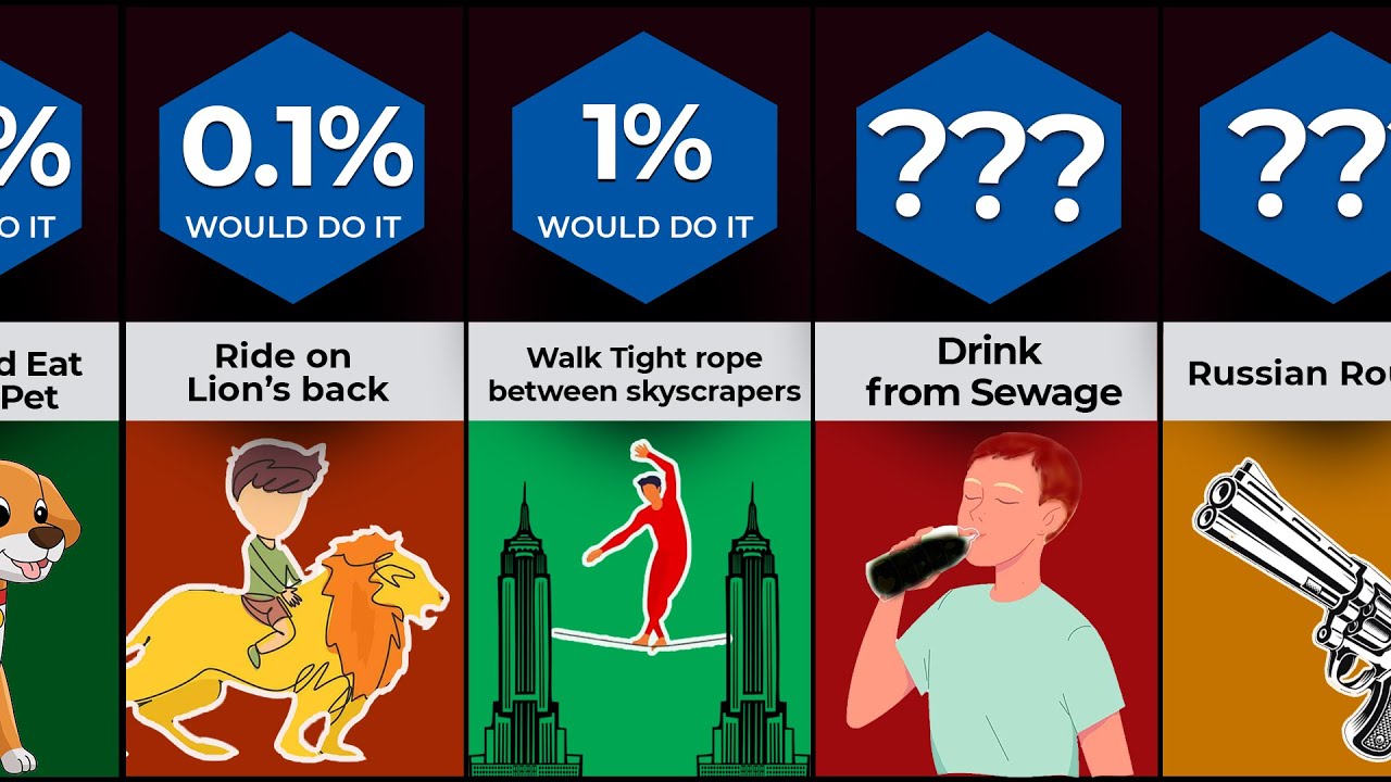 Comparison:For $1 billion, Would You Agree To THIS? - YouTube