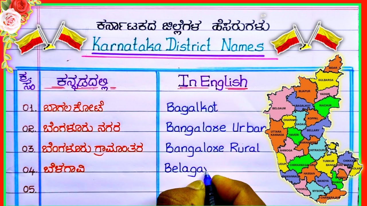 ಕರ್ನಾಟಕ ಜಿಲ್ಲೆಗಳು|Karnataka district names | Karnataka districts in ...