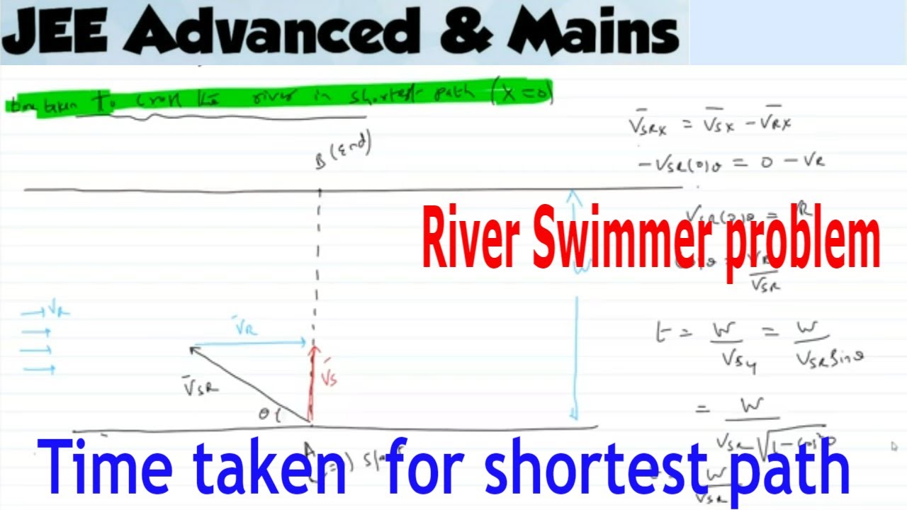11)Physics |River swimmer concept JEE Adv | Time taken by a swimmer to ...