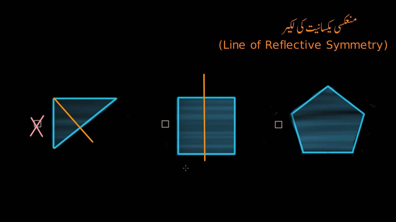Identifying Symmetrical Figures Symmetry Primary Math KA Urdu identifying-symmetrical-figures-symmetry-primary-math-ka-urdu