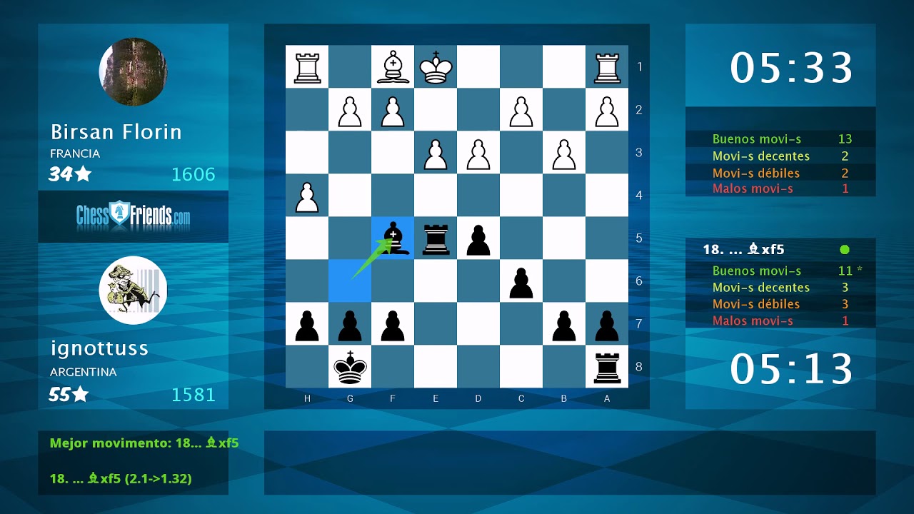 Chess Game Analysis: Birsan Florin - ignottuss : 0-1 (By ChessFriends ...