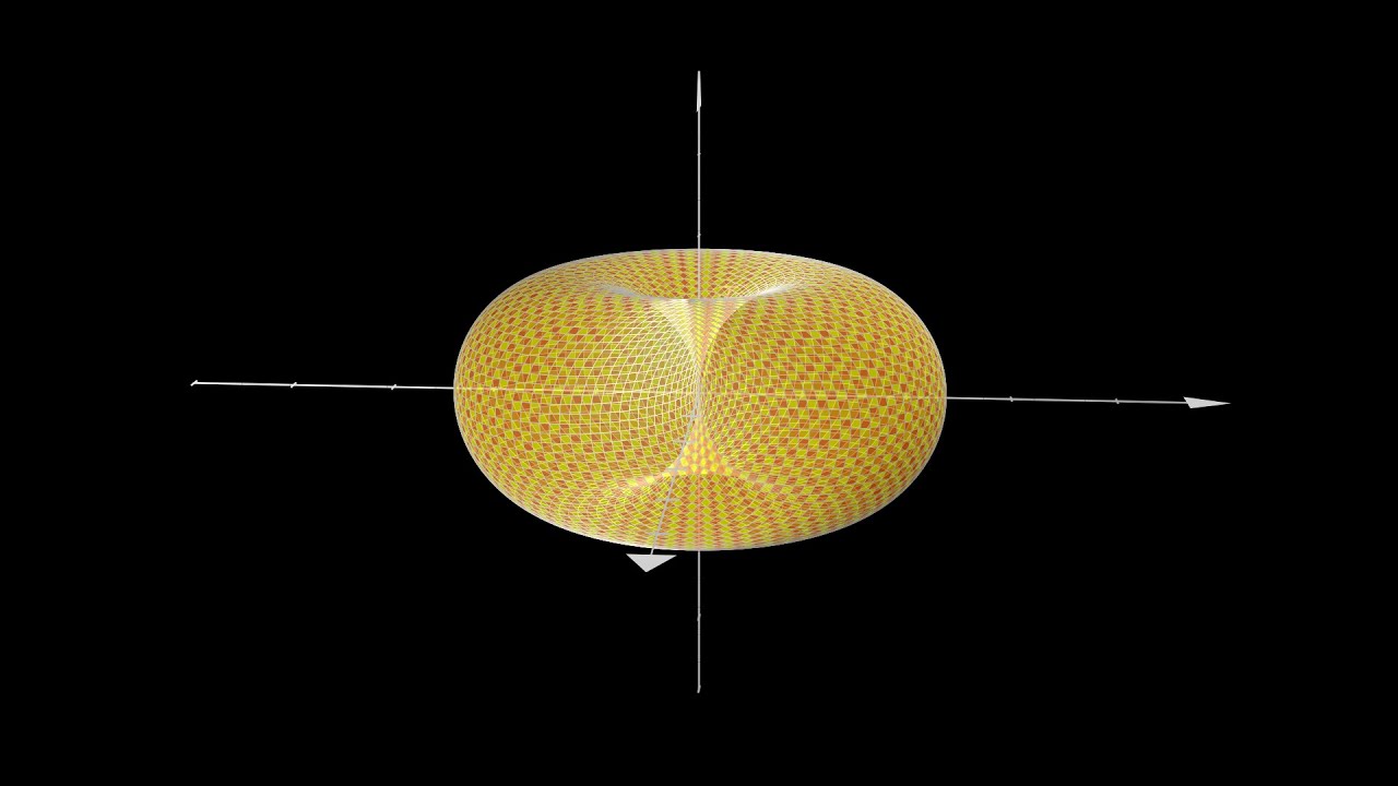 ThreeD Parametric Curve Example From Sphere With Manim Community | With ...