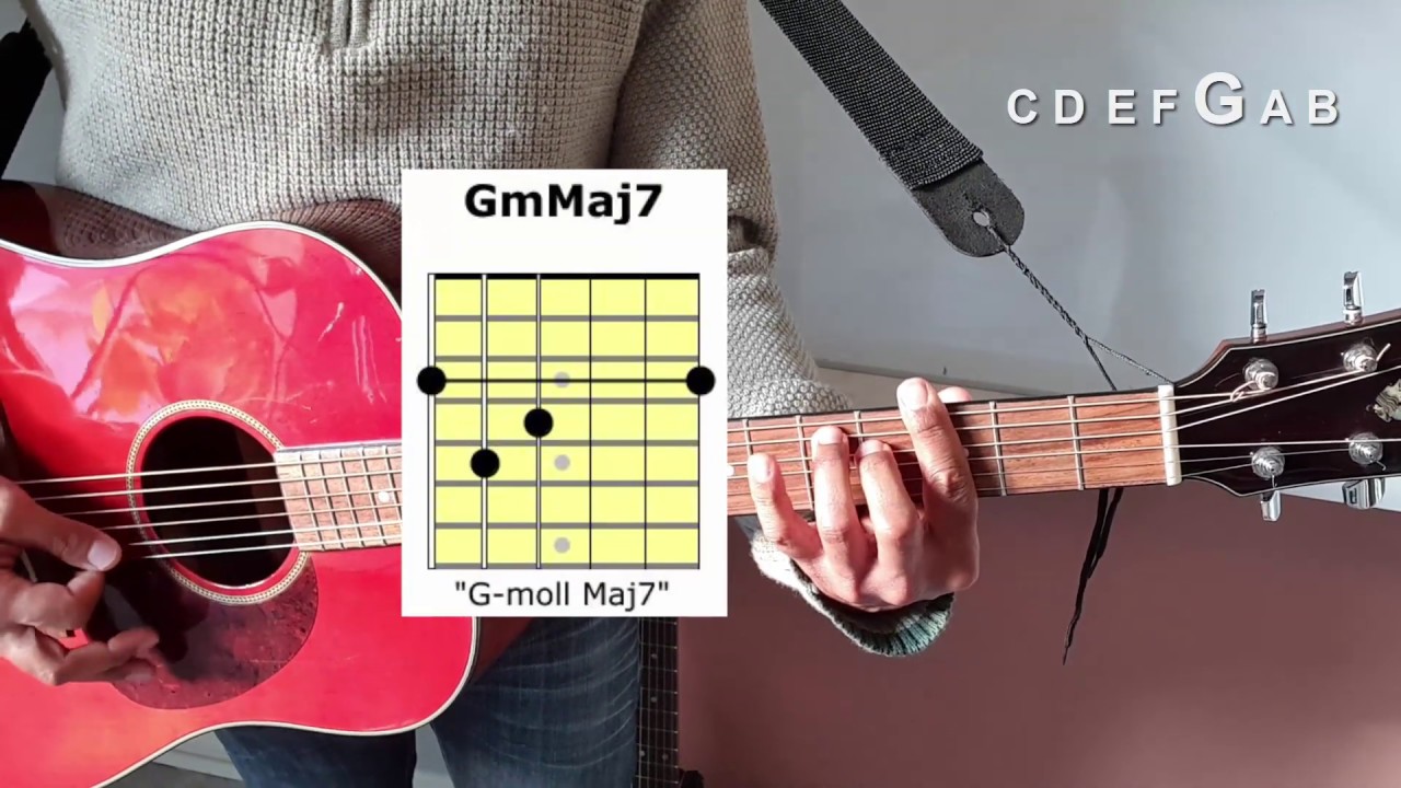45 gitargrep alle bør kunne - YouTube