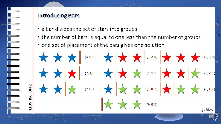 Solved Counting Problem Concerning The Stars And Bars 9to5Science solved-counting-problem-concerning-the-stars-and-bars-9to5science