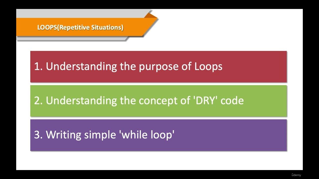 11 Introduction to Loops in Javascript - YouTube