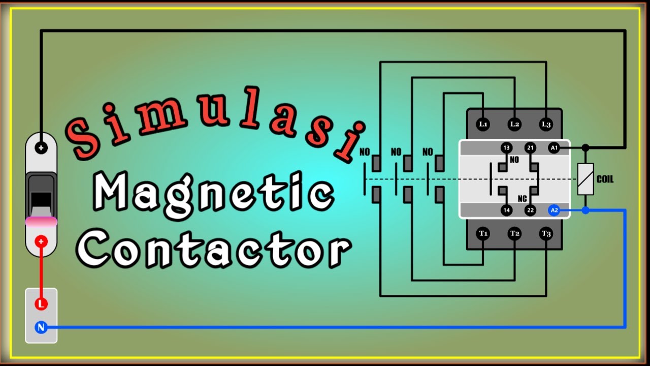 Simulasi Cara Kerja Magnetic Contactor - YouTube