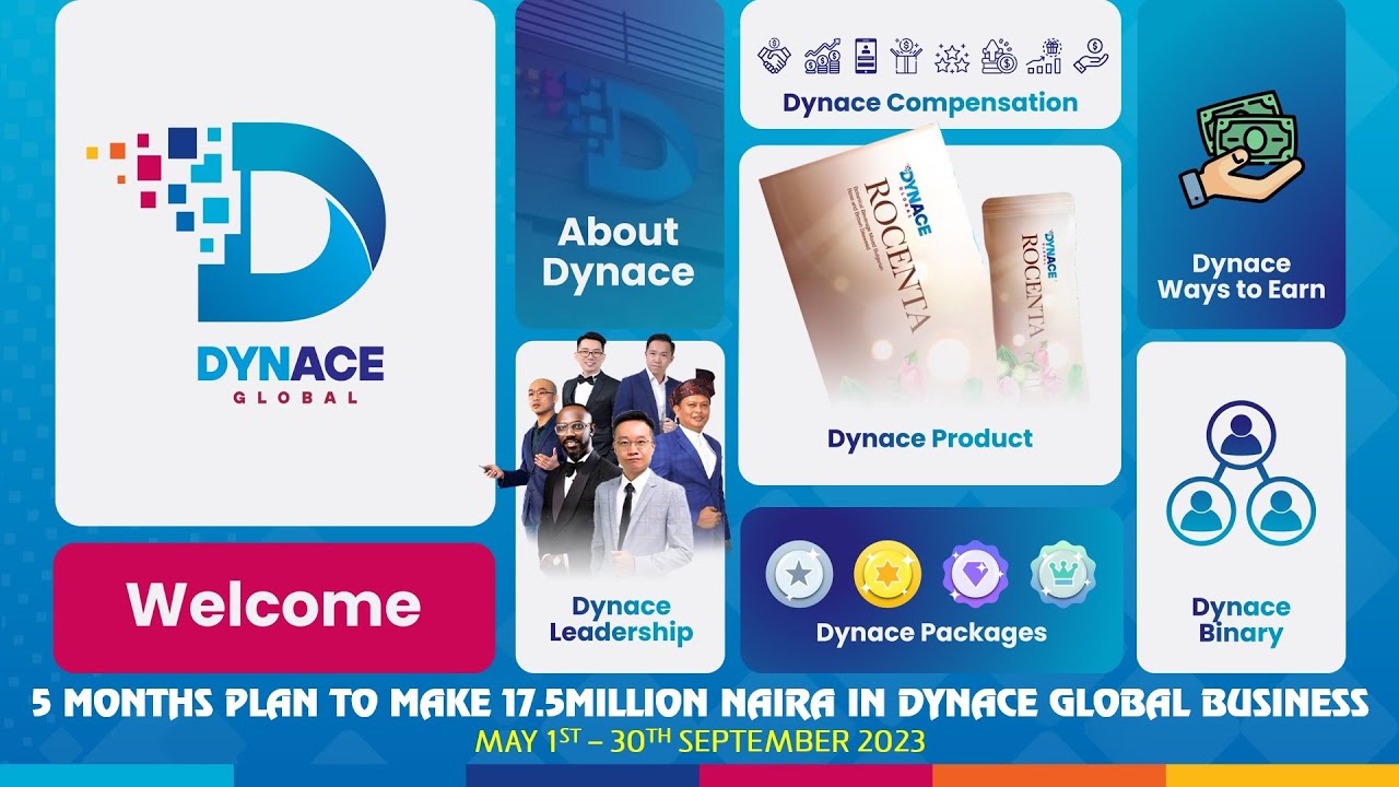 5 MONTHS PLAN TO MAKE 17.5MILLION NAIRA IN DYNACE GLOBAL BUSINESS - YouTube