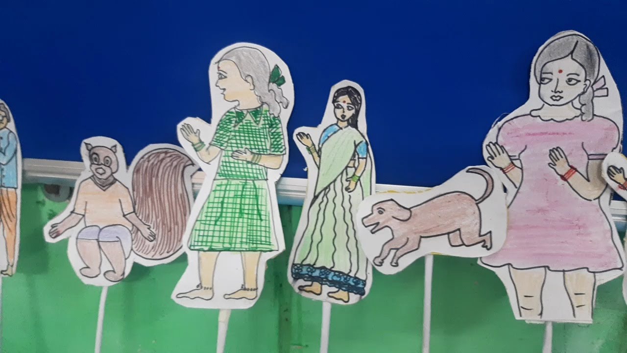 TLM for Class 1 English FLN - Preparing TLM Holistically | Teaching ...