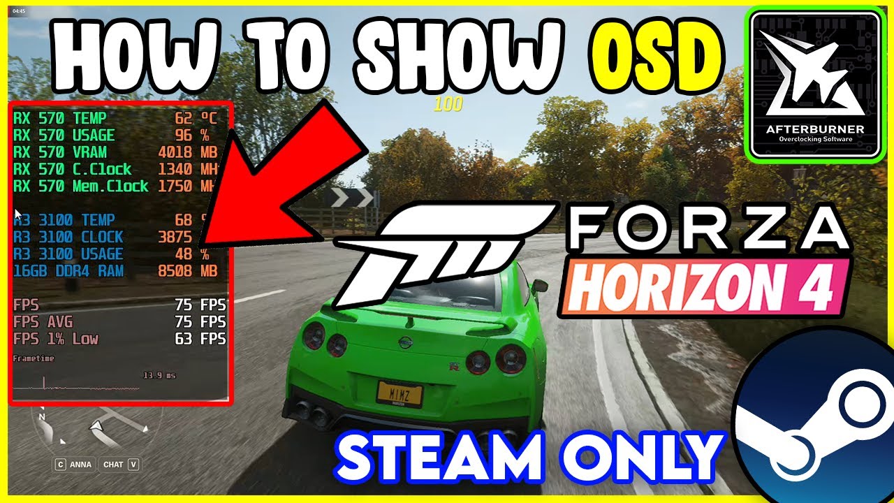 -OUTDATED- (TUTORIAL) How-To-Show OSD MSI AFTERBURNER & RIVA TUNER on ...