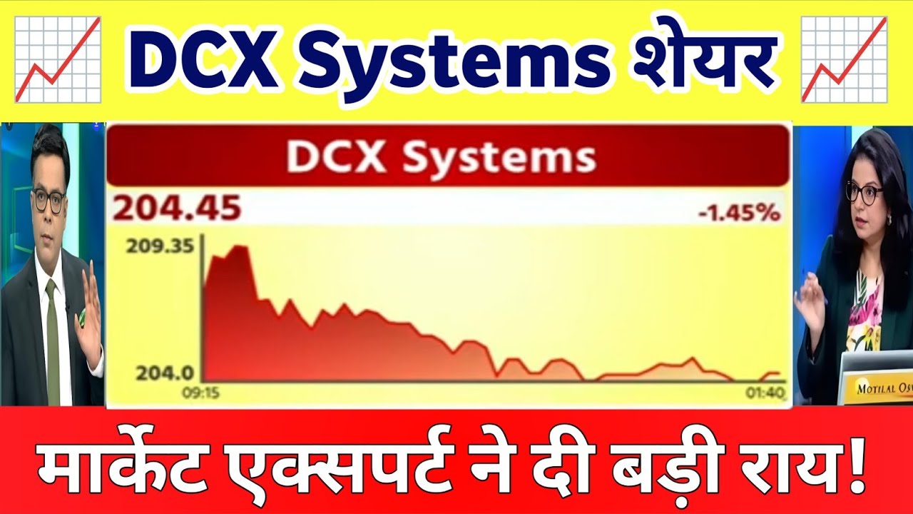 DCX Share letest news | DCX System share news | DCX System share ...