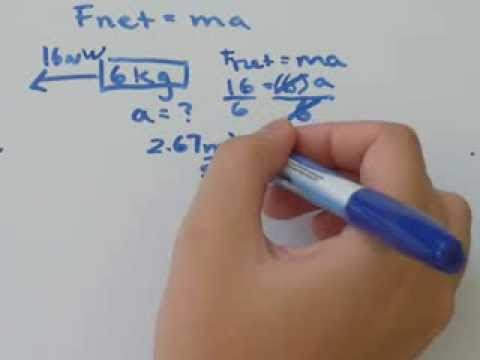 Dynamics: Newton's 2nd Law Fnet=ma Force=mass*acceleration - YouTube