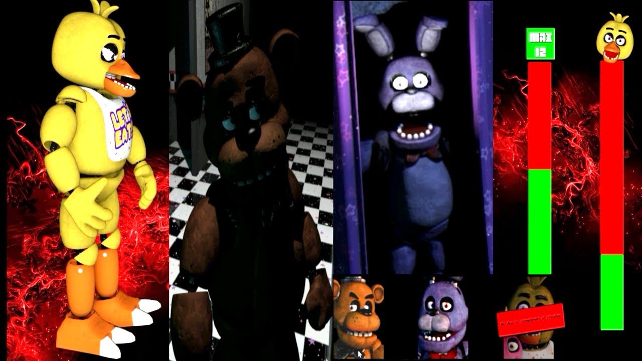 Animatronic Simulator - Ultimate Custom Night - YouTube