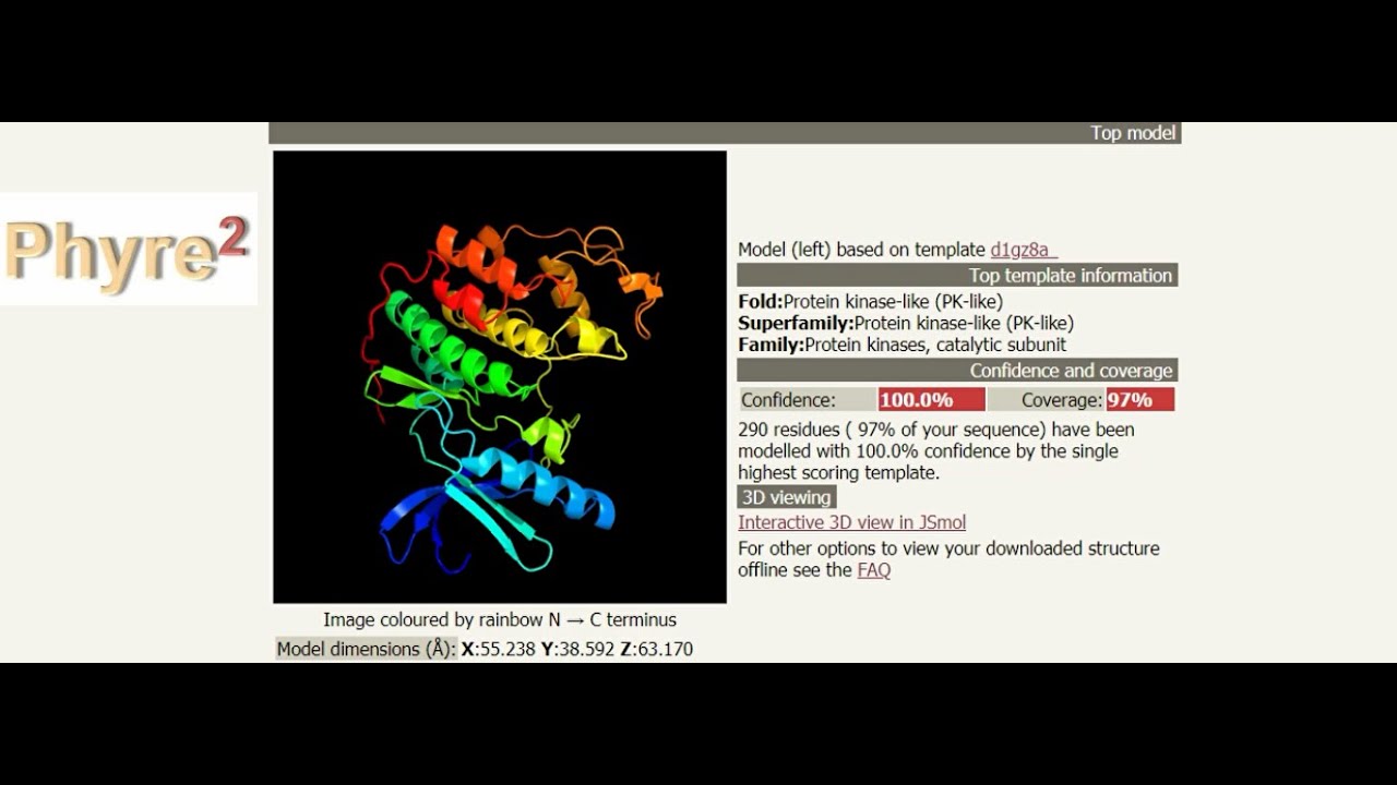 How phyre2 server predicated 3D structure of protein with secondary ...
