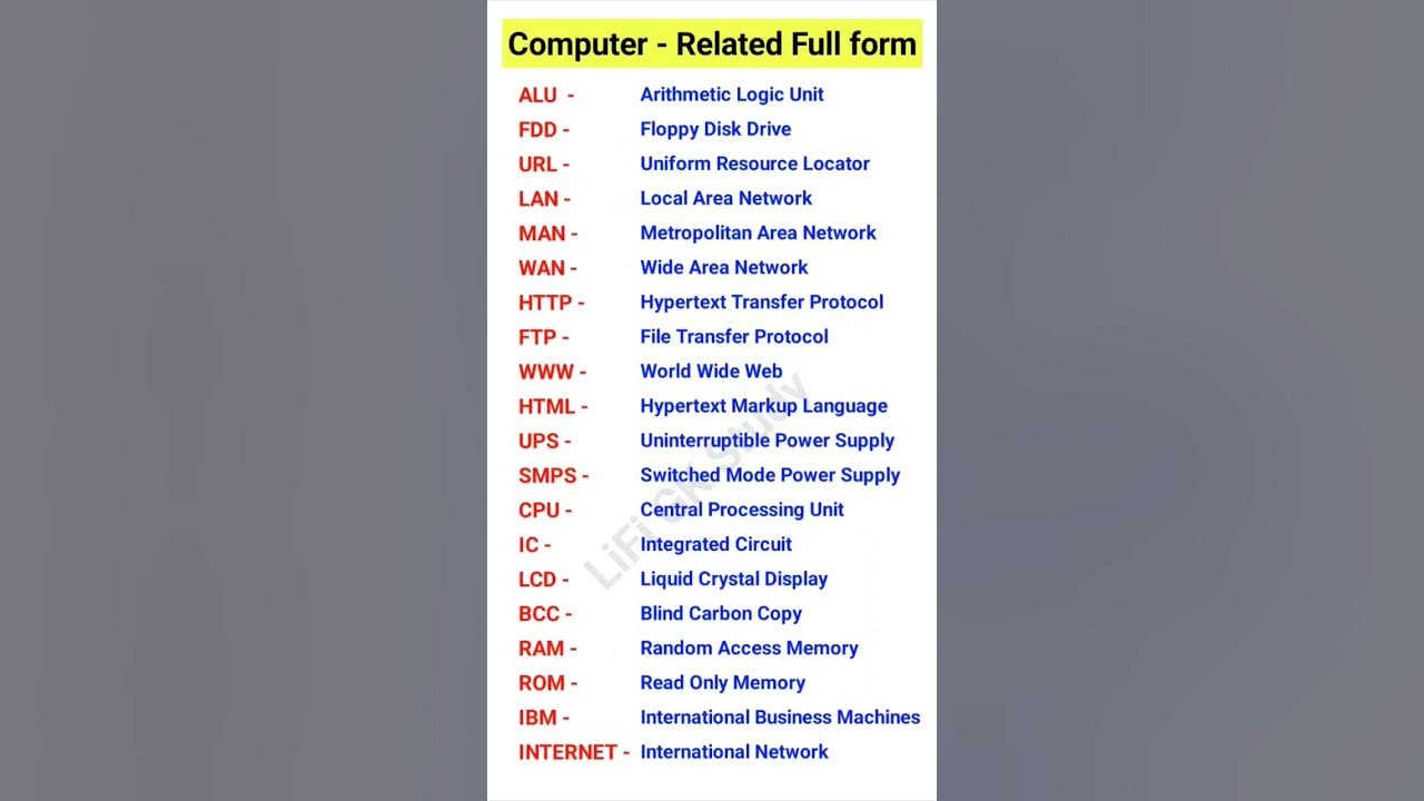 Full Form of Computer || Computer Related Full Form || Full Form || #fullfrom - YouTube