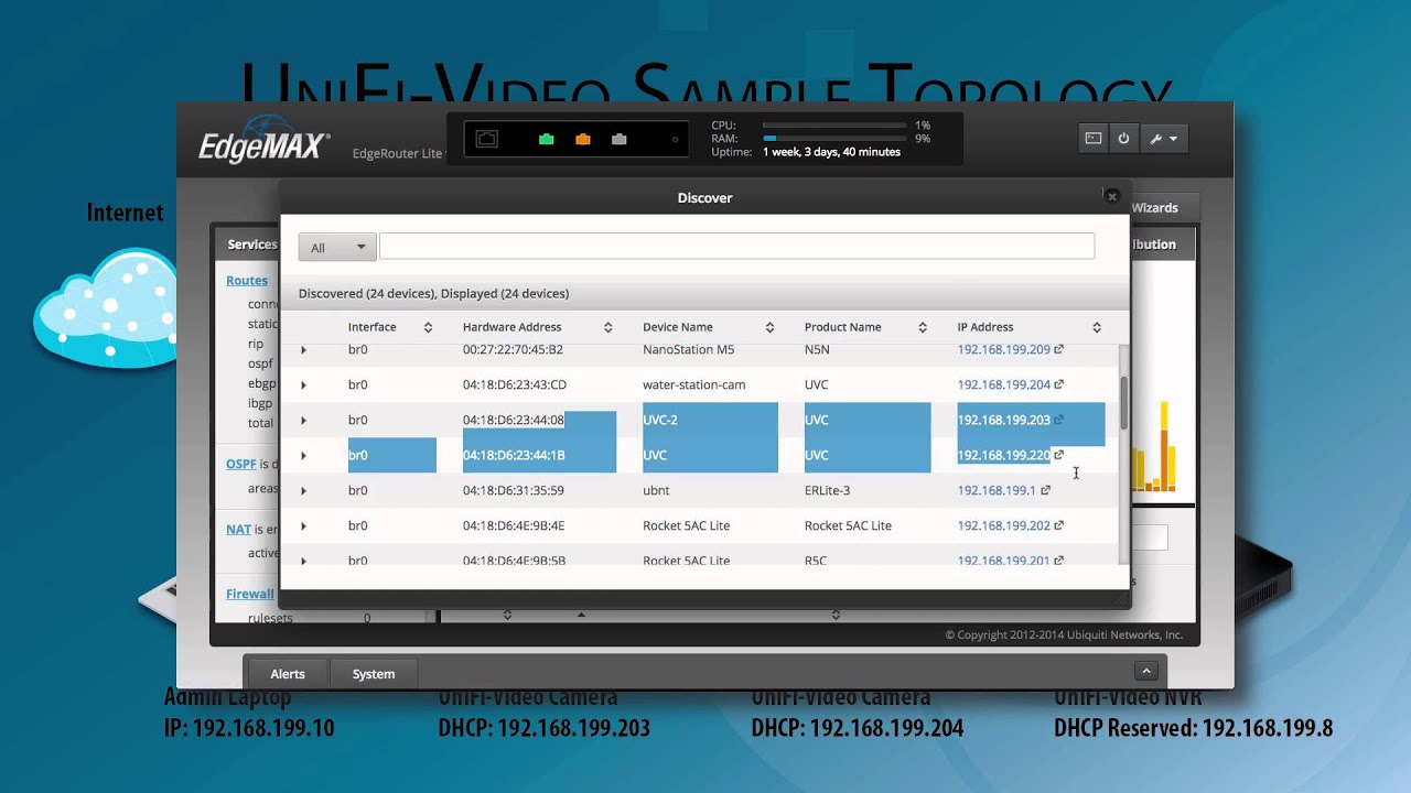 Ubiquiti - UniFi Video - Setup Wizard Walkthrough for NVR, Controller ...