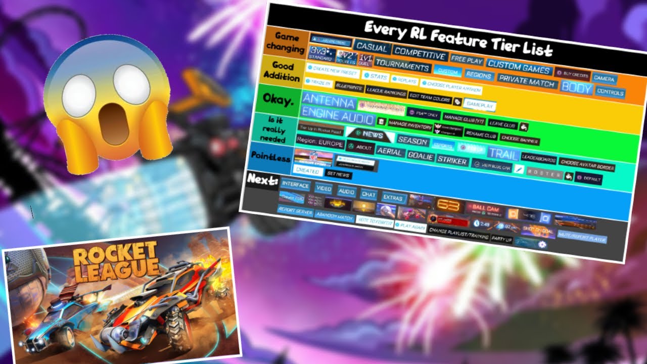RANKING ROCKET LEAGUE (Literally Everything) - Tier Lists - YouTube