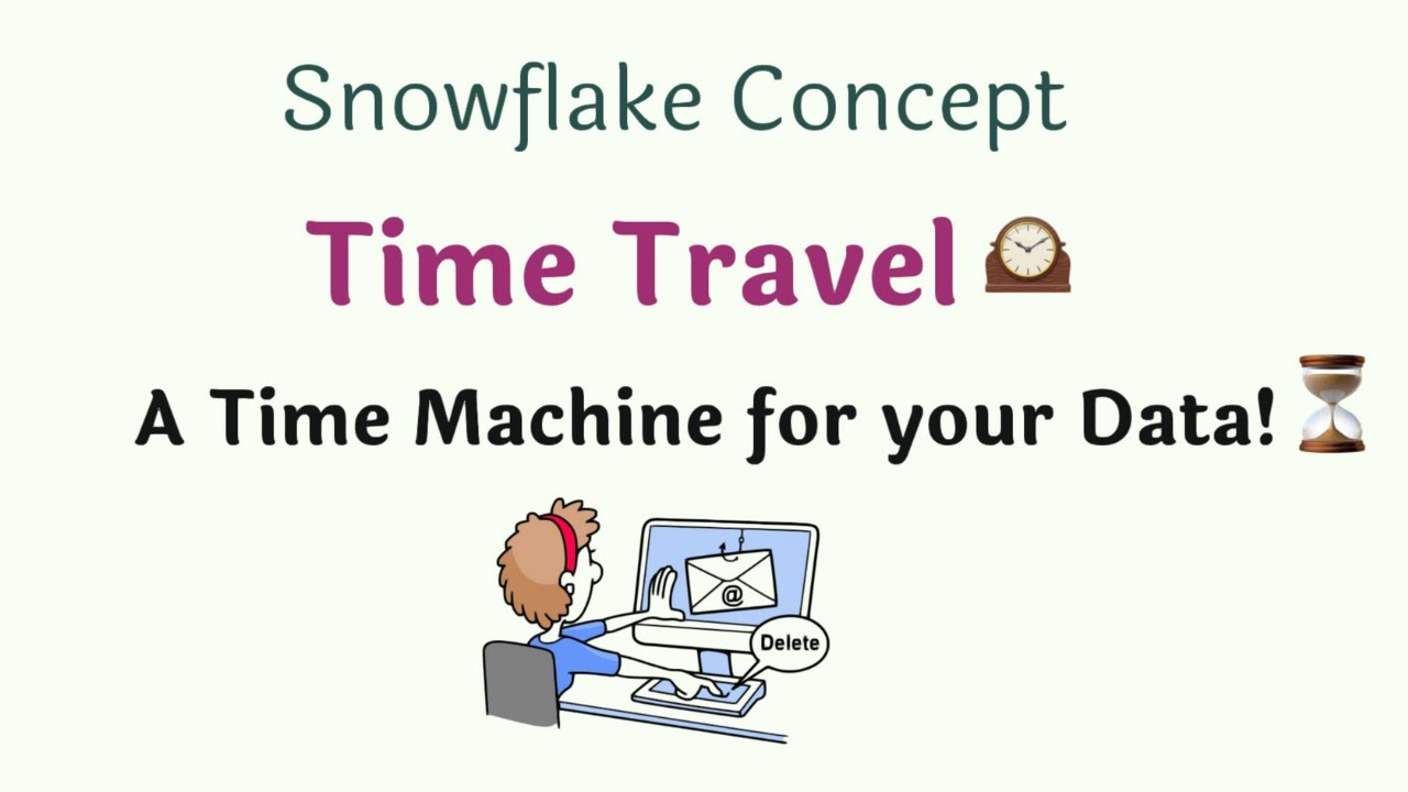 ️ Snowflake Time Travel | The Undo Button for Your Data! 🚀 - YouTube