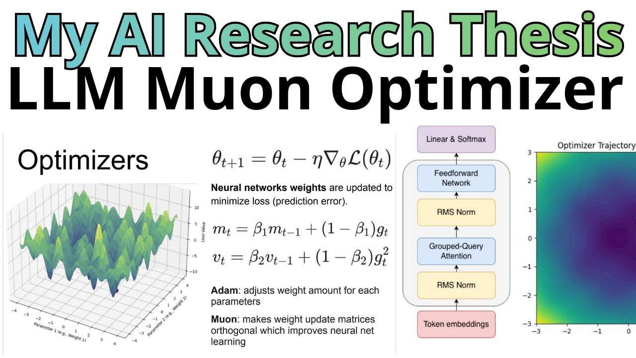 My AI Research Thesis - Training LLM With Muon Optimizer - YouTube