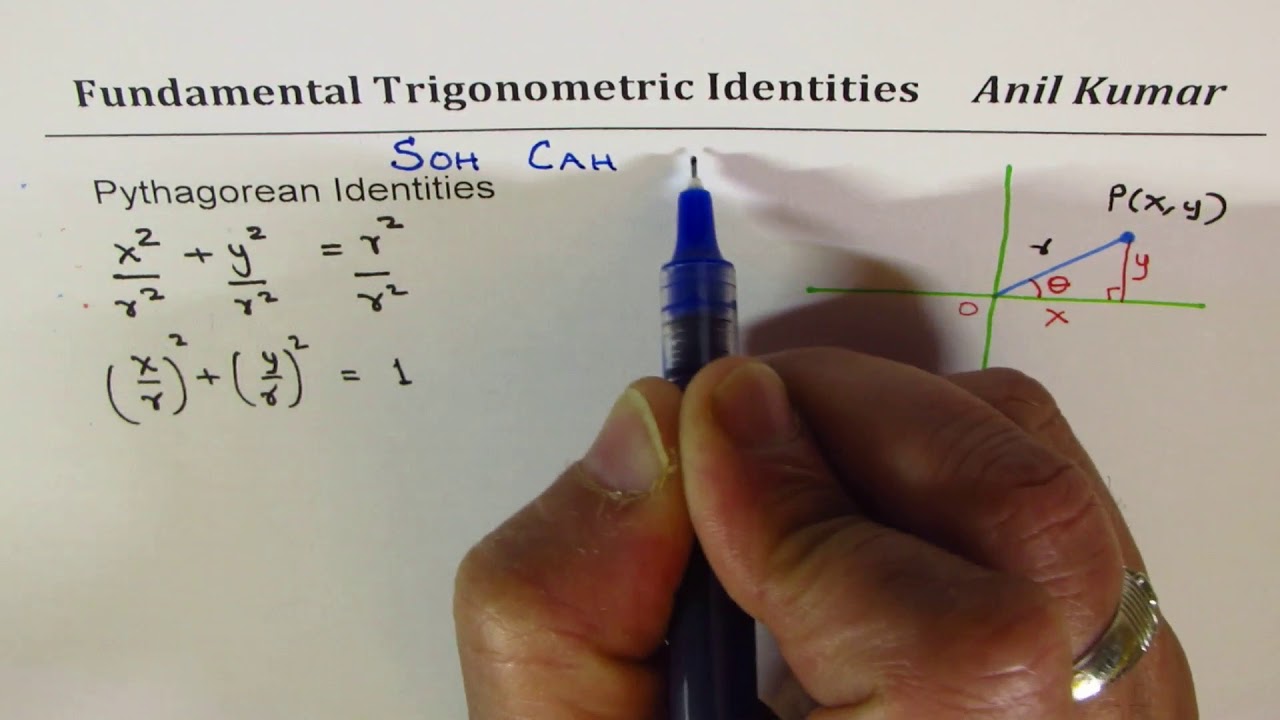Fundamentals and Strategies to Prove Trigonometric Identities - YouTube