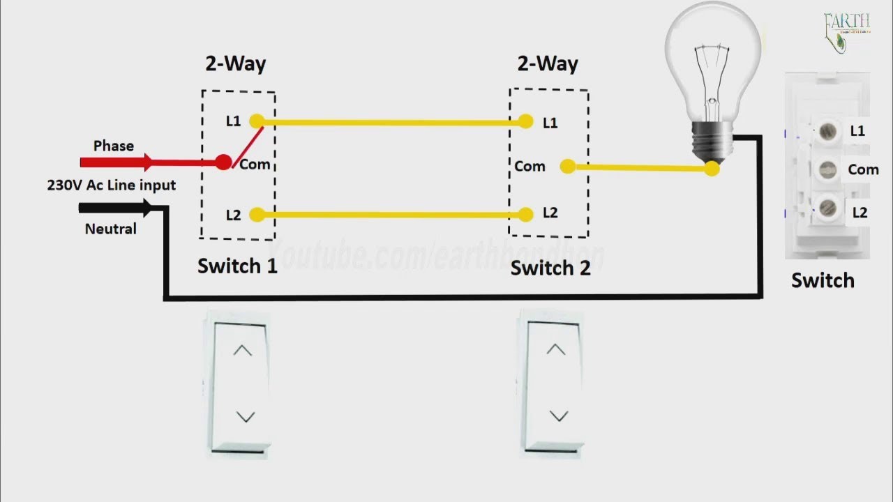 الدوائر المصباح في البرنامج المحاكة الملتزم The circuits of light bulb ...