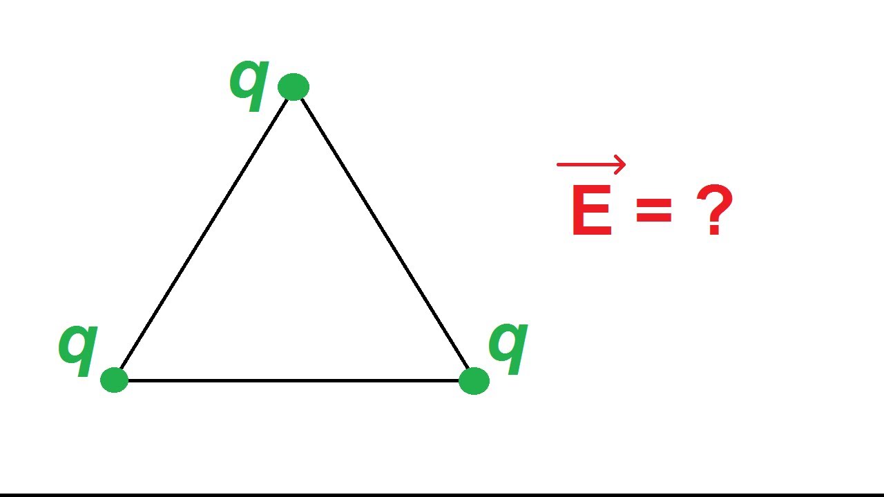 Champ créé par des charges au sommet d'un triangle équilateral - YouTube