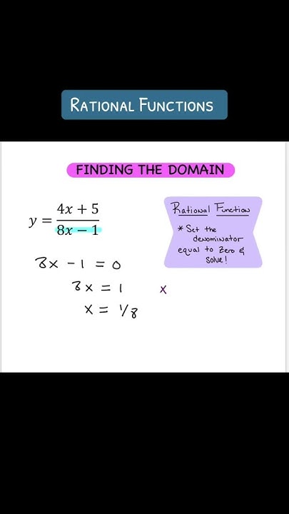 Find the Domain — Rational Functions #algebra2easy #maths #domain # ...