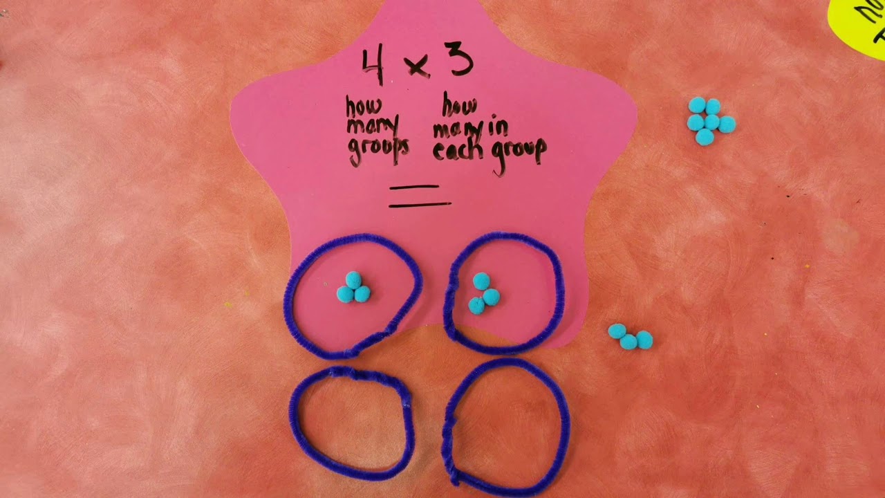 Multiplying By 4 YouTube Multiplying By 4 YouTube