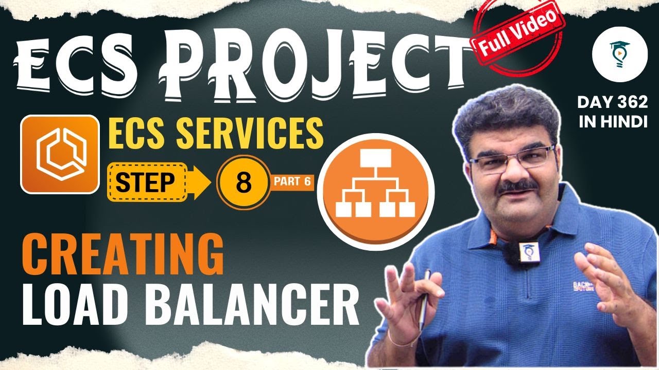 Day 362 ECS Project Step 8 AWS ECS Services | Load Balancer Options ...