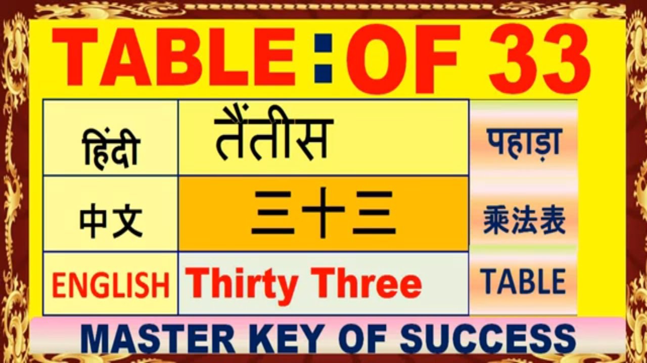 Multiplication table of 33 | 33 का पहाड़ा | Table 33|乘法表| MKST33| - YouTube